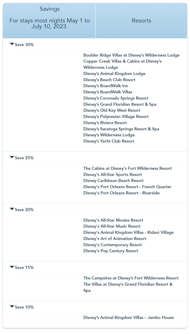 Annual Passholder Hotel Room Discount Announced for Spring & Summer 2023