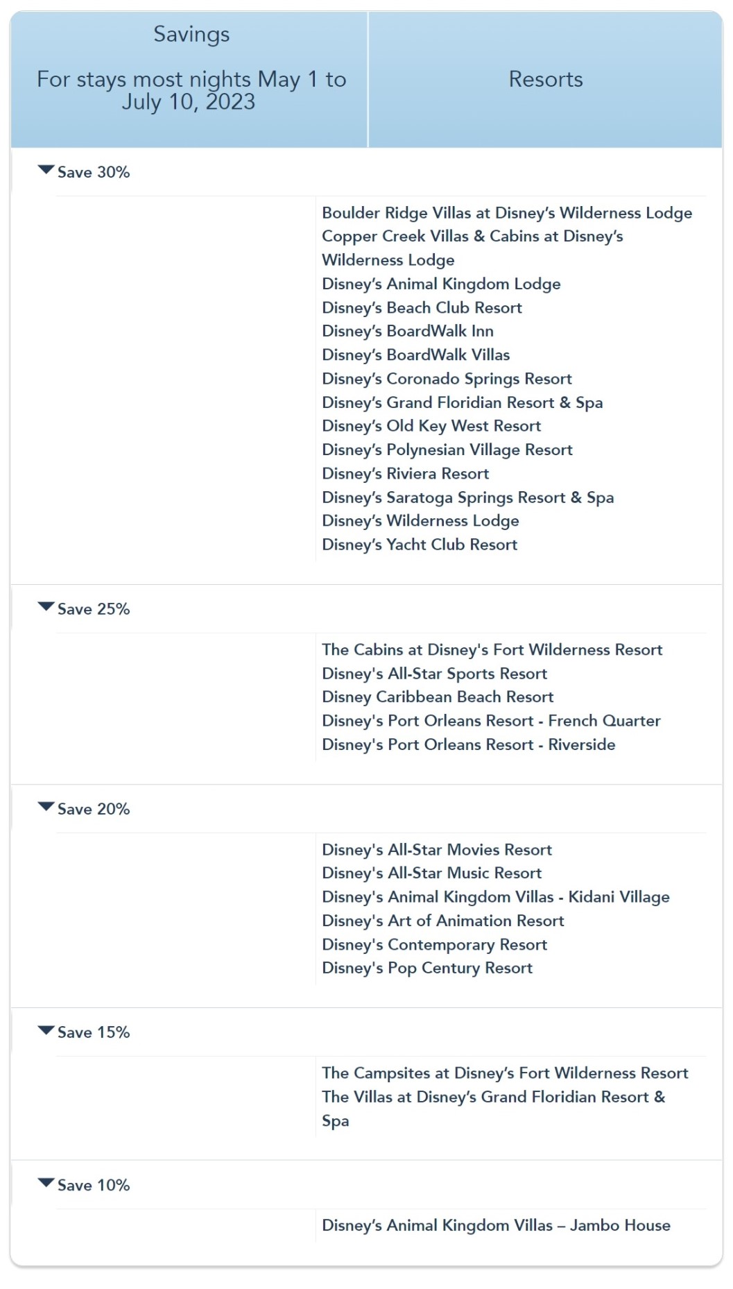 Annual Passholder Hotel Room Discount Announced for Spring & Summer 2023