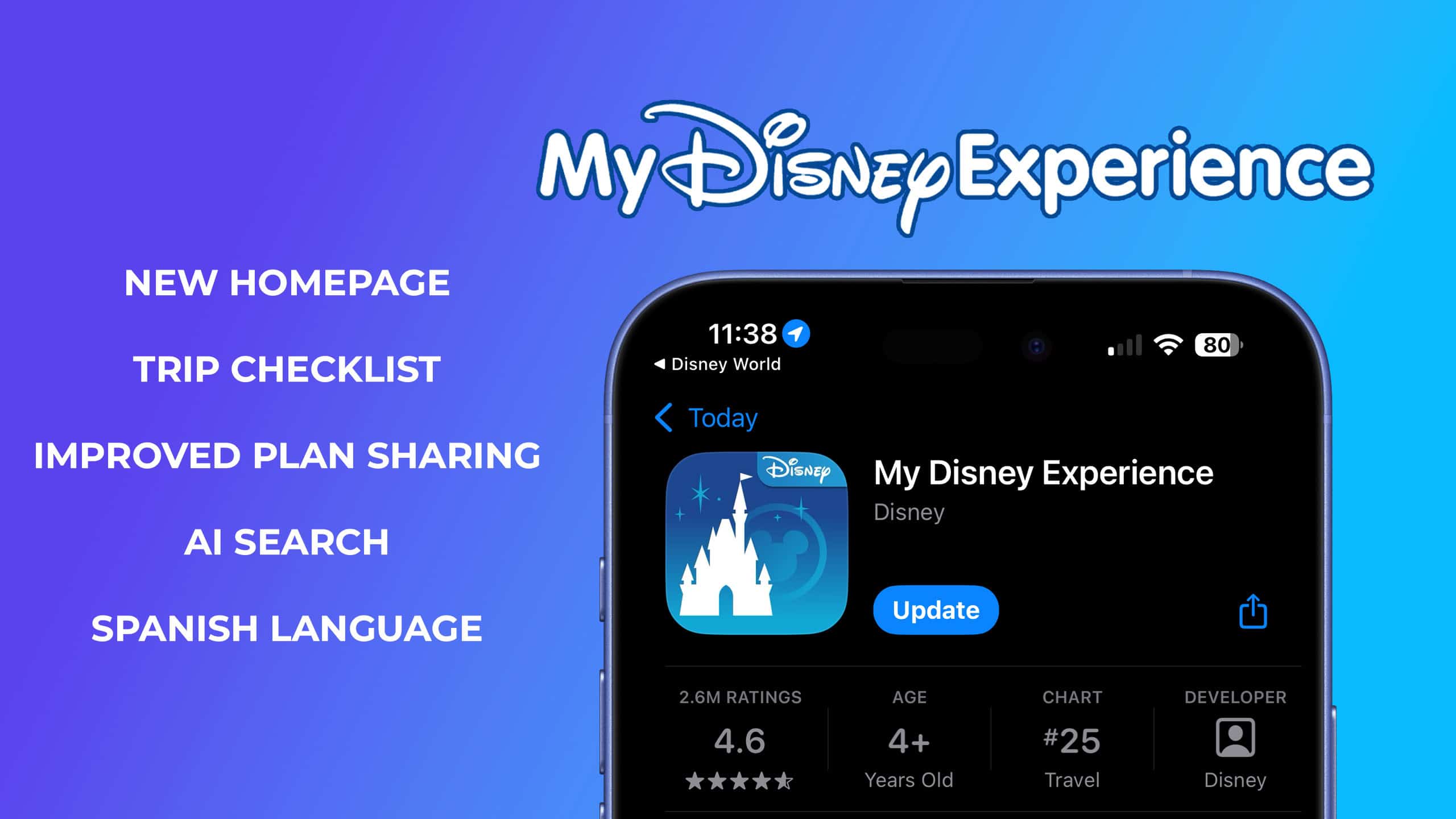 Disney World Announces Major Updates to My Disney Experience App to ...